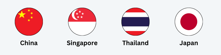 FASDELI EXPRESS - Forwarder Impor